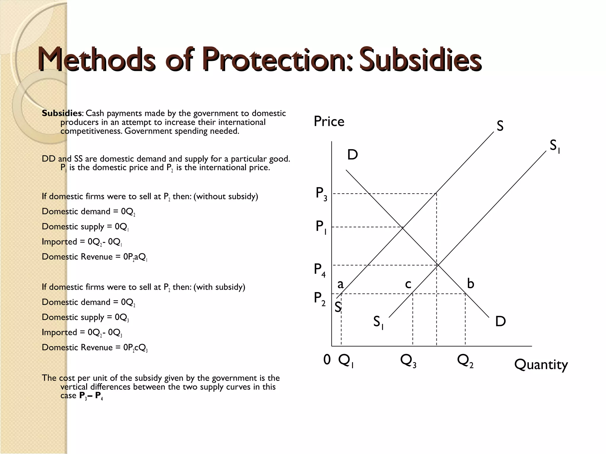 Protection diagrams | PPT