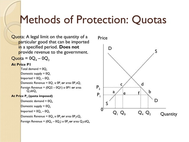 Protection diagrams | PPT