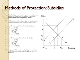 Protection diagrams | PPT