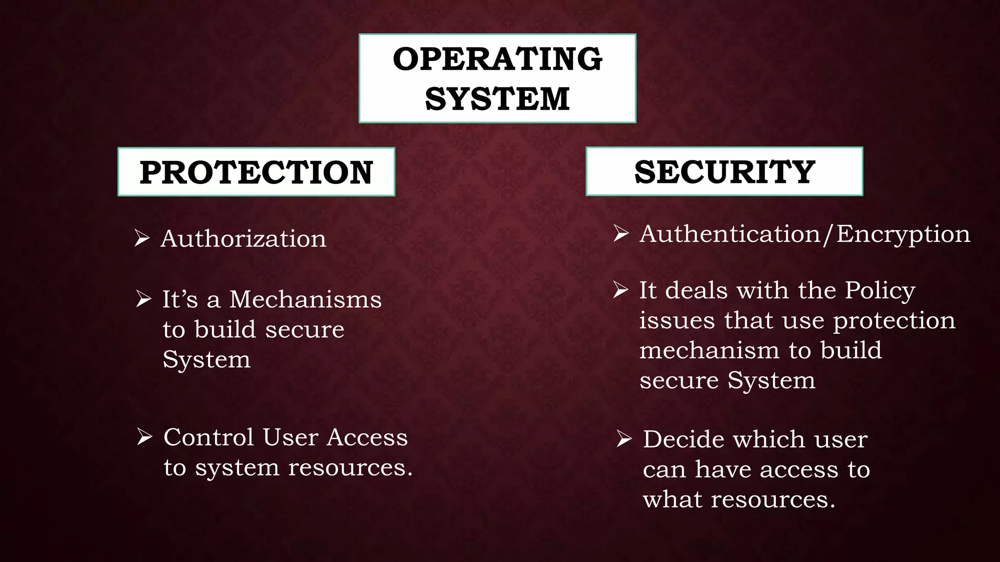 Protection Domain and Access Matrix Model -Operating System | PPTX