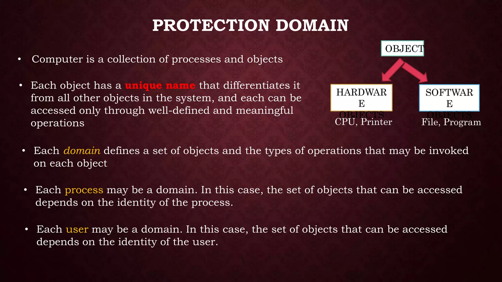 Protection Domain and Access Matrix Model -Operating System | PPTX