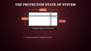 Protection Domain and Access Matrix Model -Operating System | PPTX