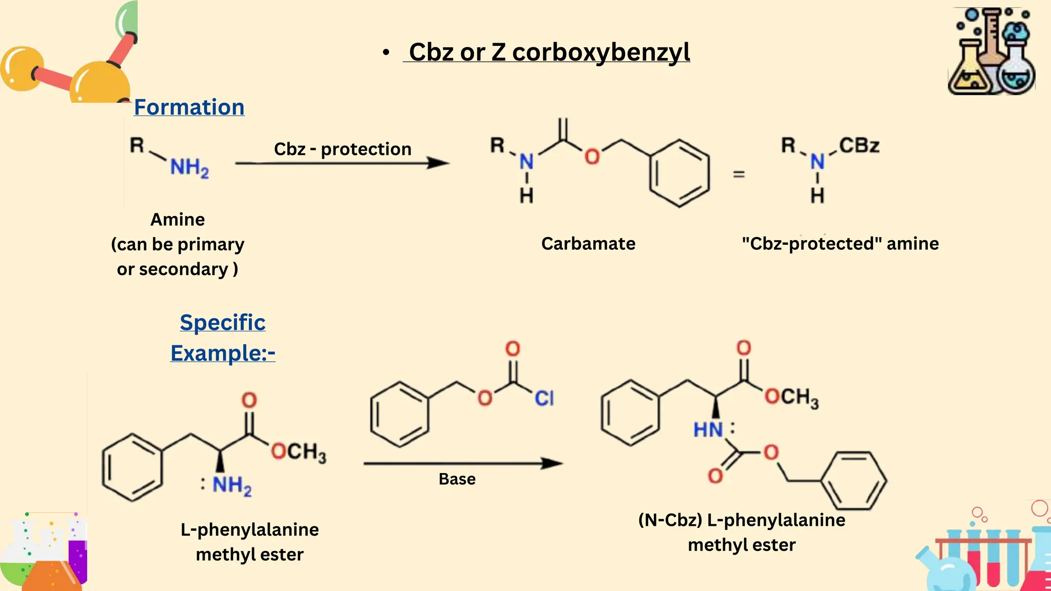Protection for amino group and amino acid | PPTX