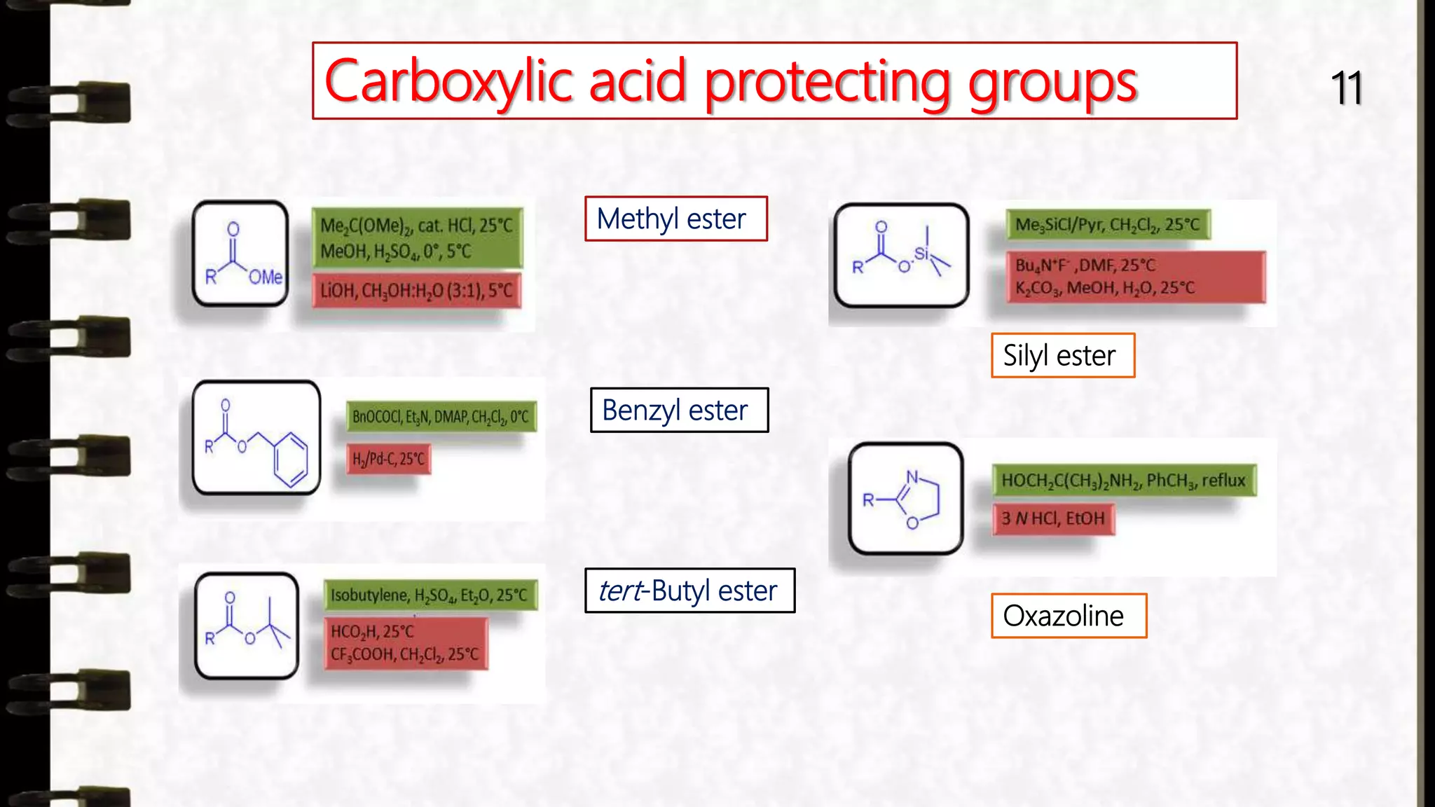 Protection for carboxylic group & Protection for the Amino group | PPTX