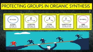 Protection for carboxylic group & Protection for the Amino group | PPTX