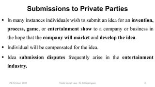 Protection for submission | PPTX