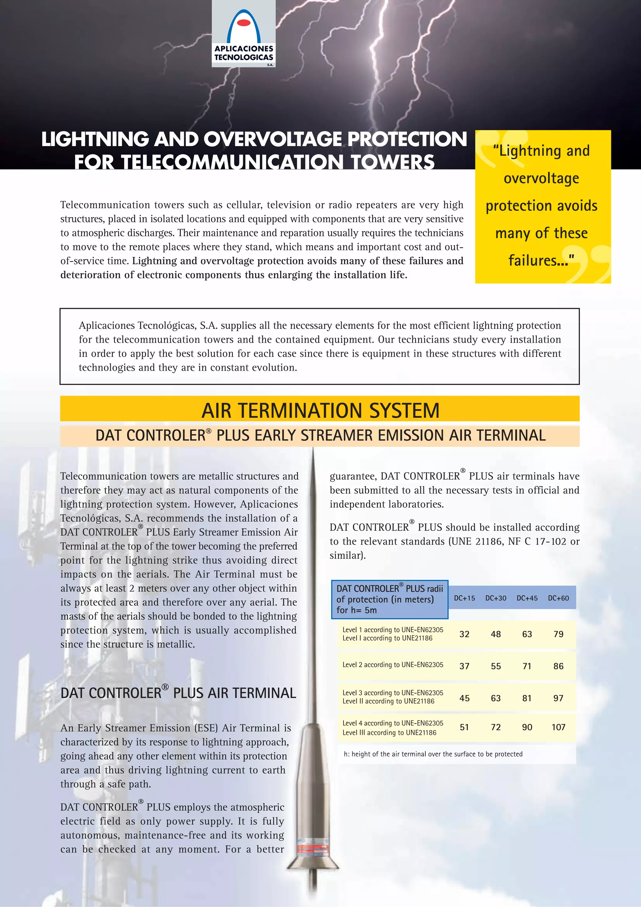 Lightning Protection for telecommunication towers | PDF