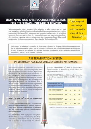 Lightning Protection for telecommunication towers | PDF