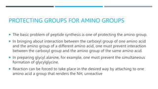 Protection for the AMINE.pptx