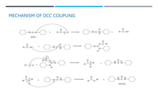 Protection for the carbonyl group ^0carboxyl group.pptx