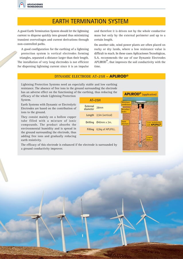 Lightning Protection for Wind Turbines | PDF