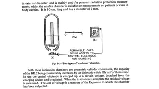 Protection instruments and personal monitoring | PPT