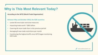 Protectionism, Irony of Economic Policy | PPT