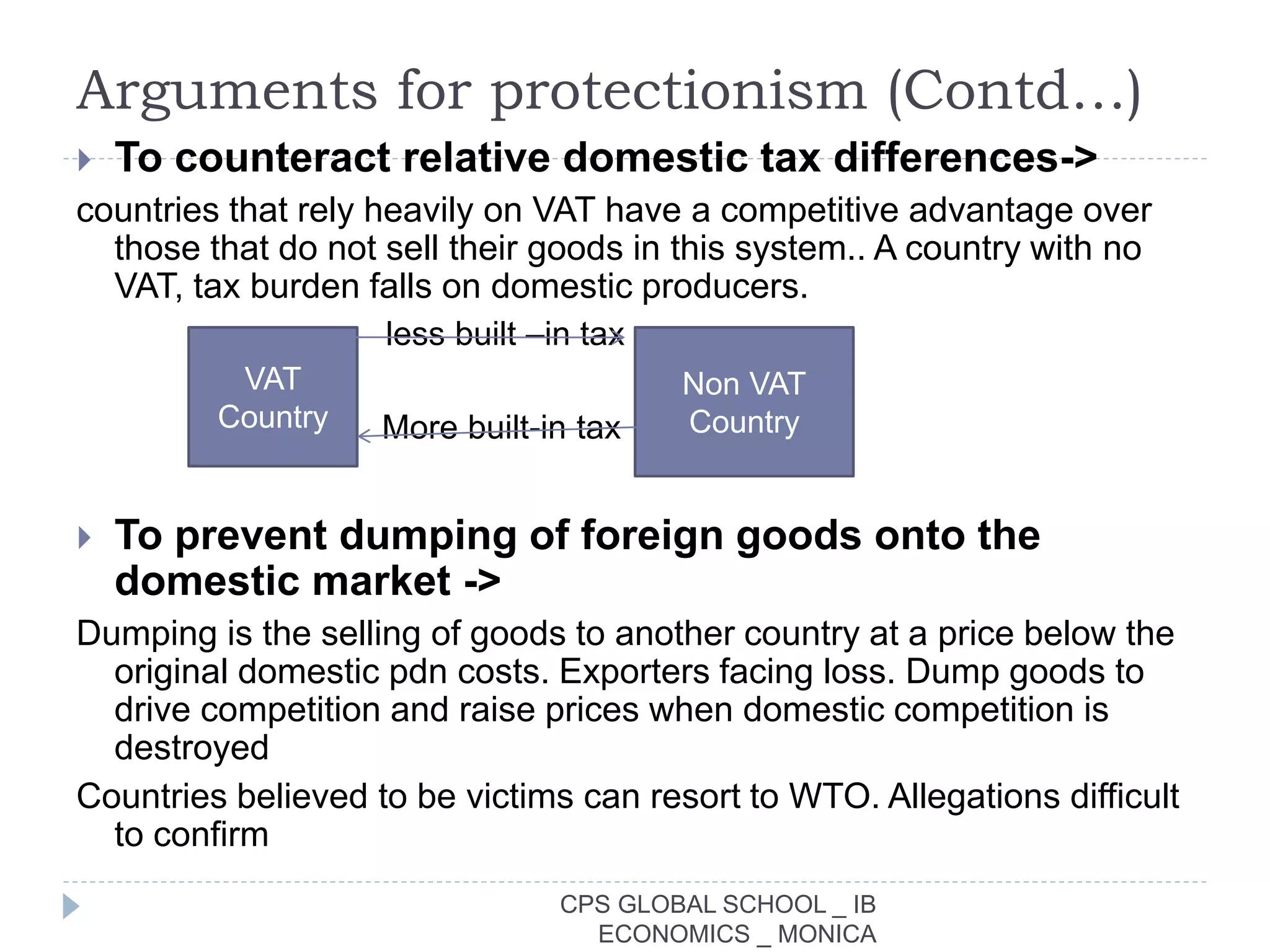 Protectionism - IB Economics | PPTX