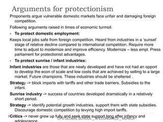 Protectionism - IB Economics | PPTX