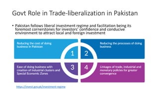 Protectionism and trade liberalization in Pakistan by Dr Sajjad Ahmad ...