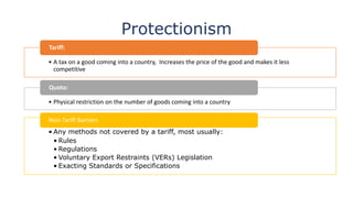 Protectionism and trade liberalization in Pakistan by Dr Sajjad Ahmad ...