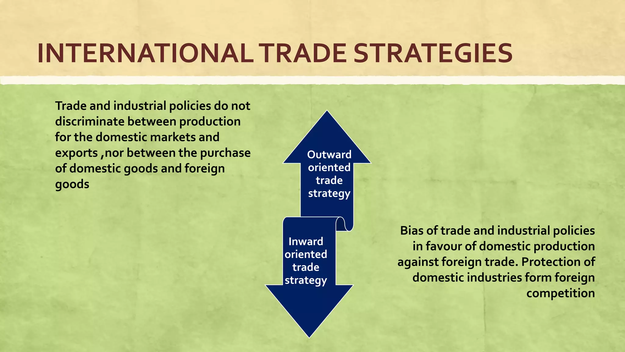 Protectionism in International Business | PPT