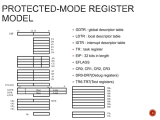 Protection mode | PPTX