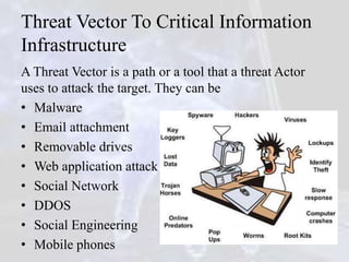 Protection of critical information infrastructure | PPTX