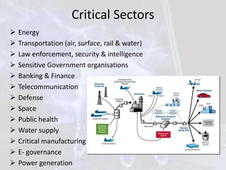 Protection of critical information infrastructure | PPTX