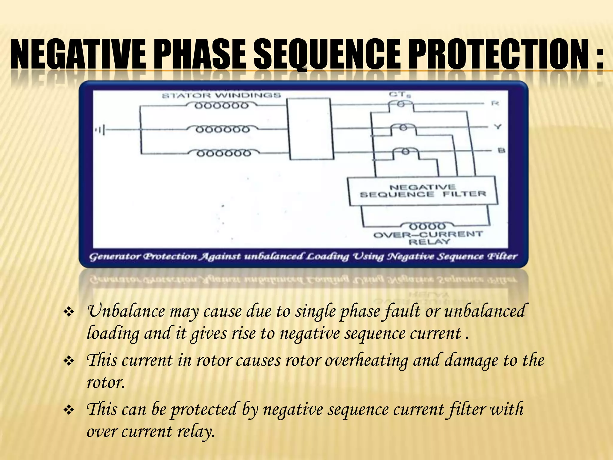Protection Of Generator | PPTX