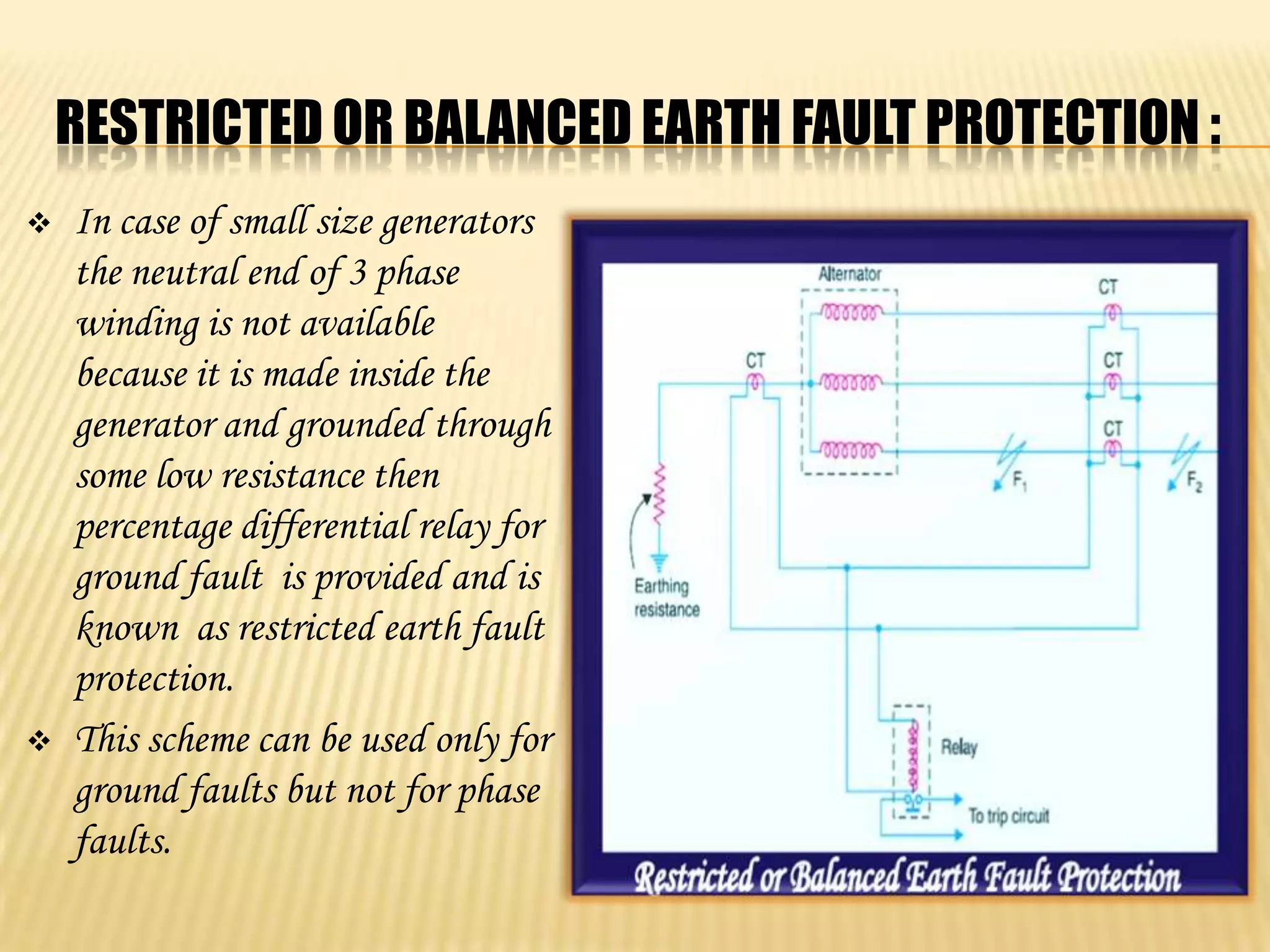 Protection Of Generator | PPTX