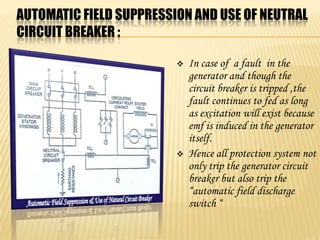 Protection Of Generator | PPTX