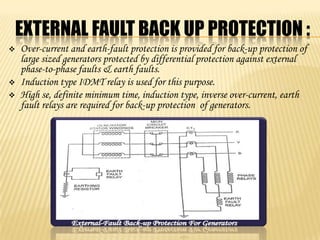 Protection Of Generator | PPTX