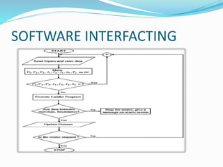 Protection of induction motor using plc by dev krishan | PPT