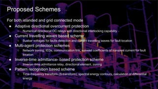 Protection of inverter based microgrids | PPT