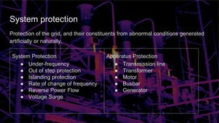 Protection of inverter based microgrids | PPT