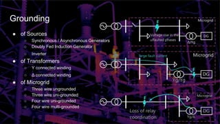 Protection of inverter based microgrids | PPT