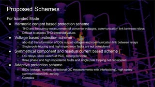 Protection of inverter based microgrids | PPTX