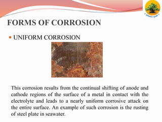 Protection of material from the corrosion | PPTX
