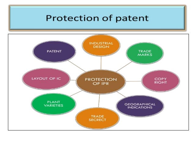 Protection of patent 1