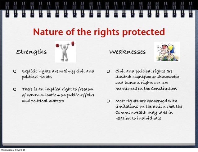 Protection of rights