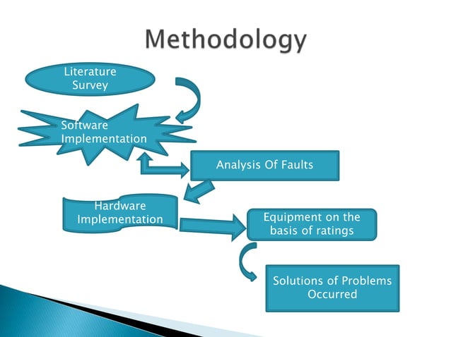 Protection Of Three Phase Synchronous Generator Ppt