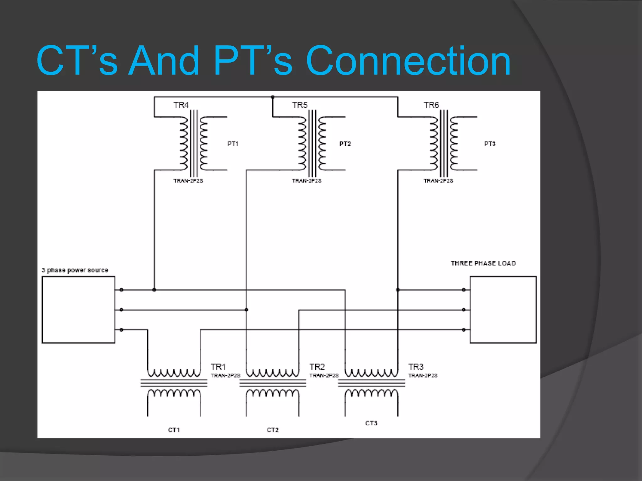 Basic Protection of transformer using microcontroller based relay | PPT