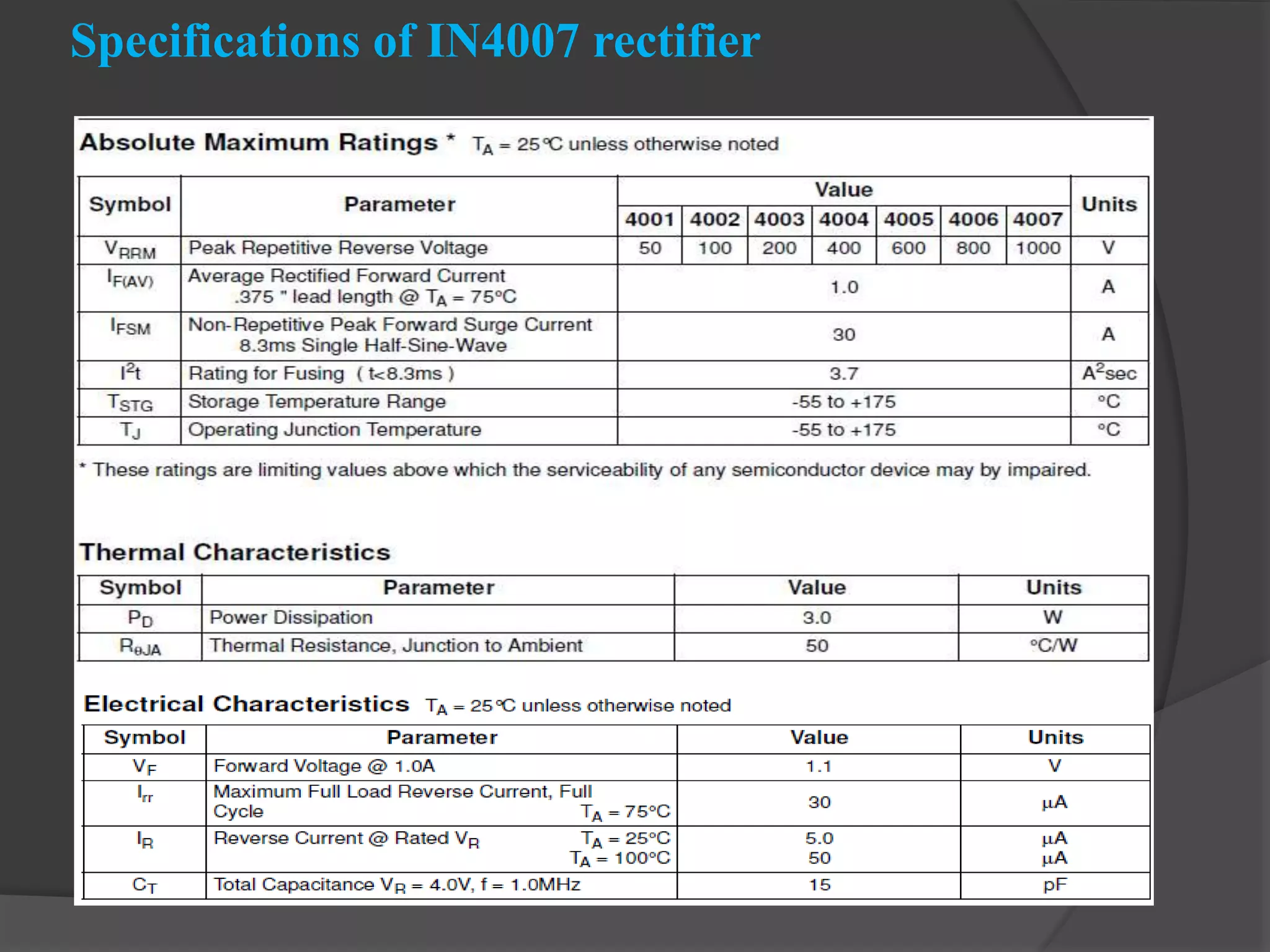 Basic Protection Of Transformer Using Microcontroller Based Relay Ppt