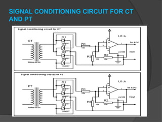 Basic Protection of transformer using microcontroller based relay | PPT
