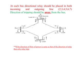 Protection of transmission lines (distance) | PDF