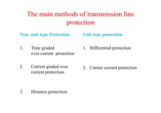 Protection of transmission lines(encrypted) | PDF