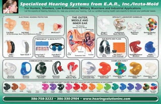 Protection products | PDF