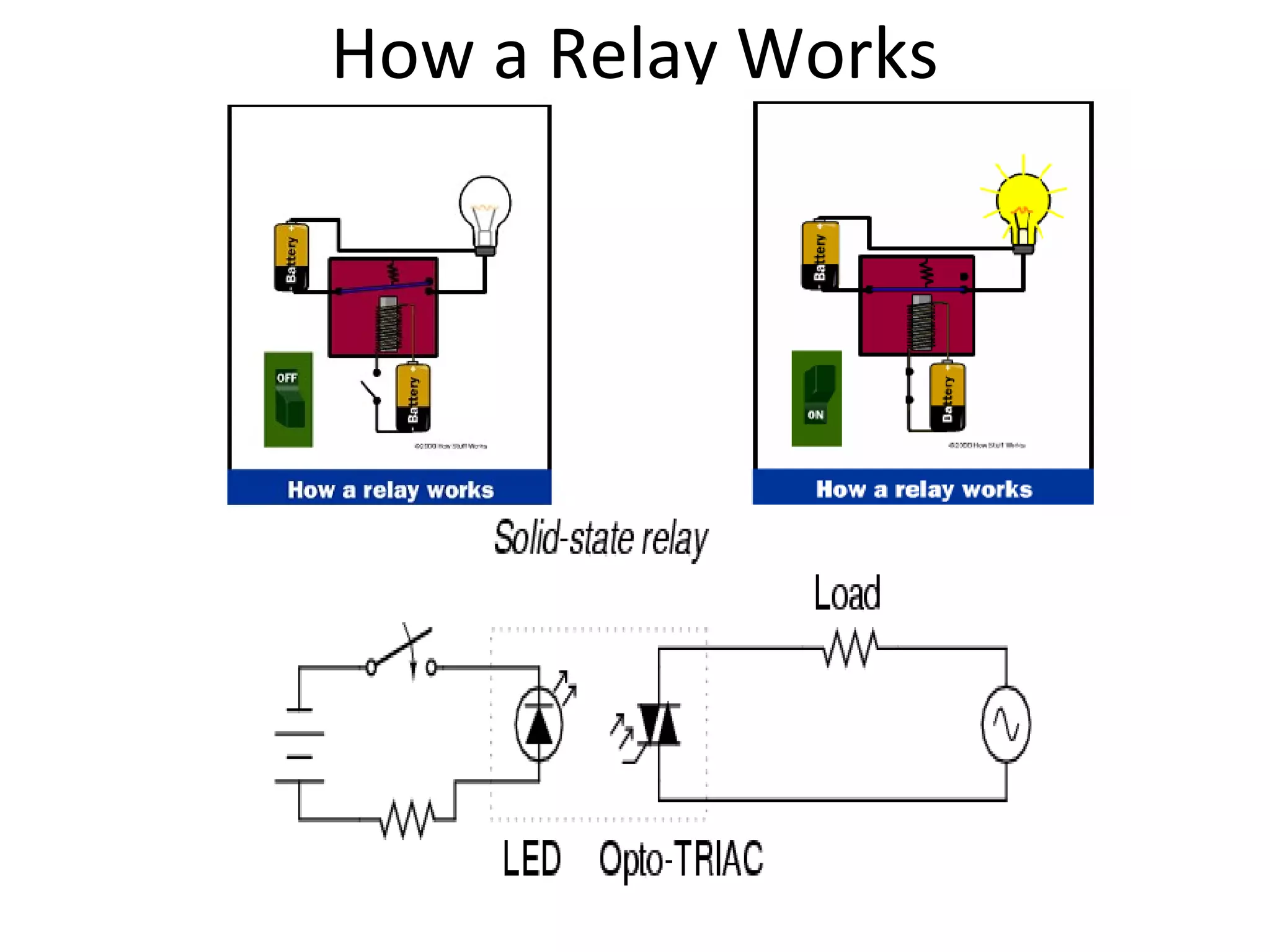 Protection & relayppt 100 | PPT