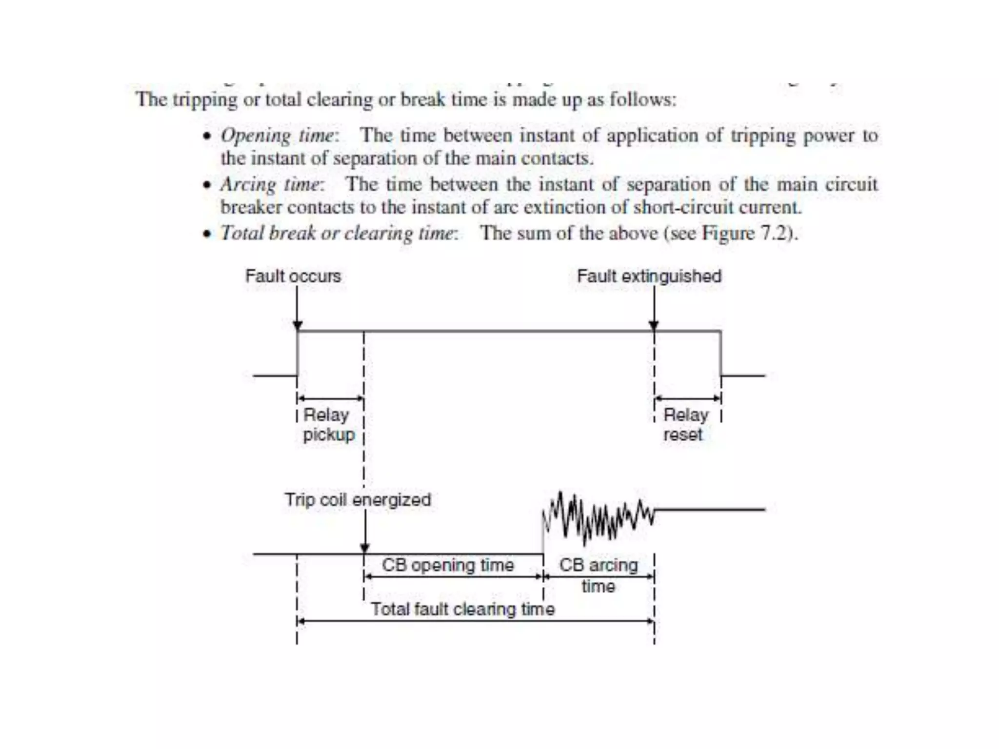 Protection schemes and zones | PPTX