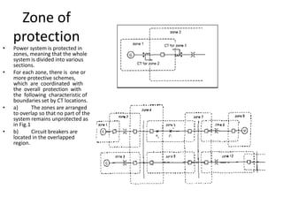 Protection schemes and zones | PPTX