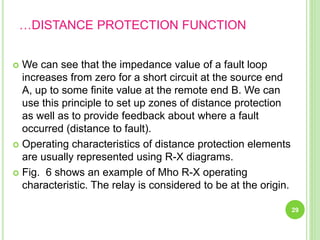 protectionsettings-120425102109-phpapp01.ppt