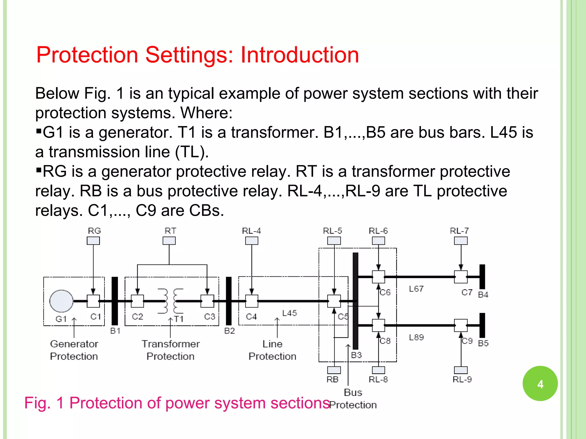 POWER SYSTEM PROTECTION | PPT