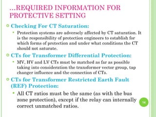 POWER SYSTEM PROTECTION | PPT